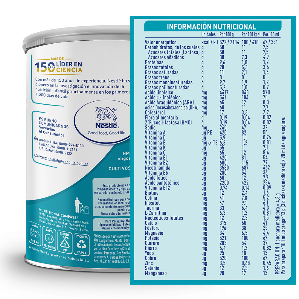 NAN Optipro 1 Leche en Polvo 900gr | Shop Nestlé