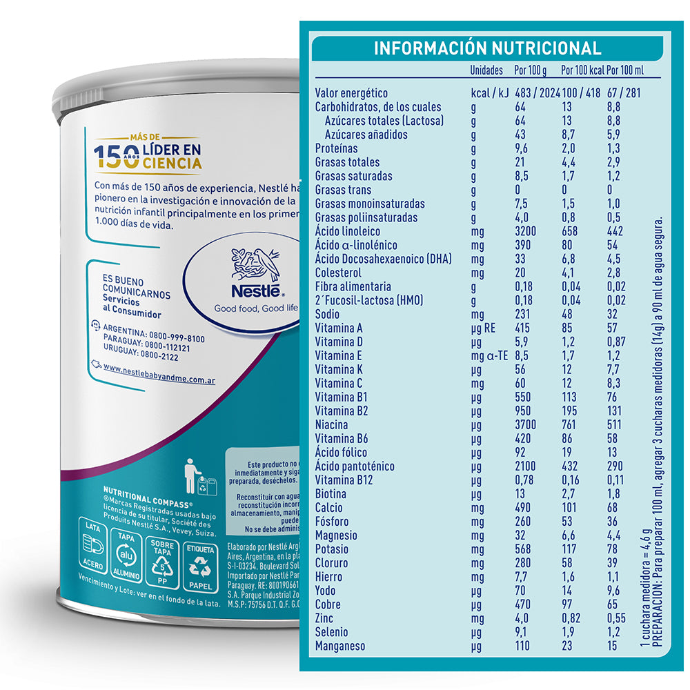 NAN Optipro 2 Leche en Polvo 900gr | Shop Nestlé