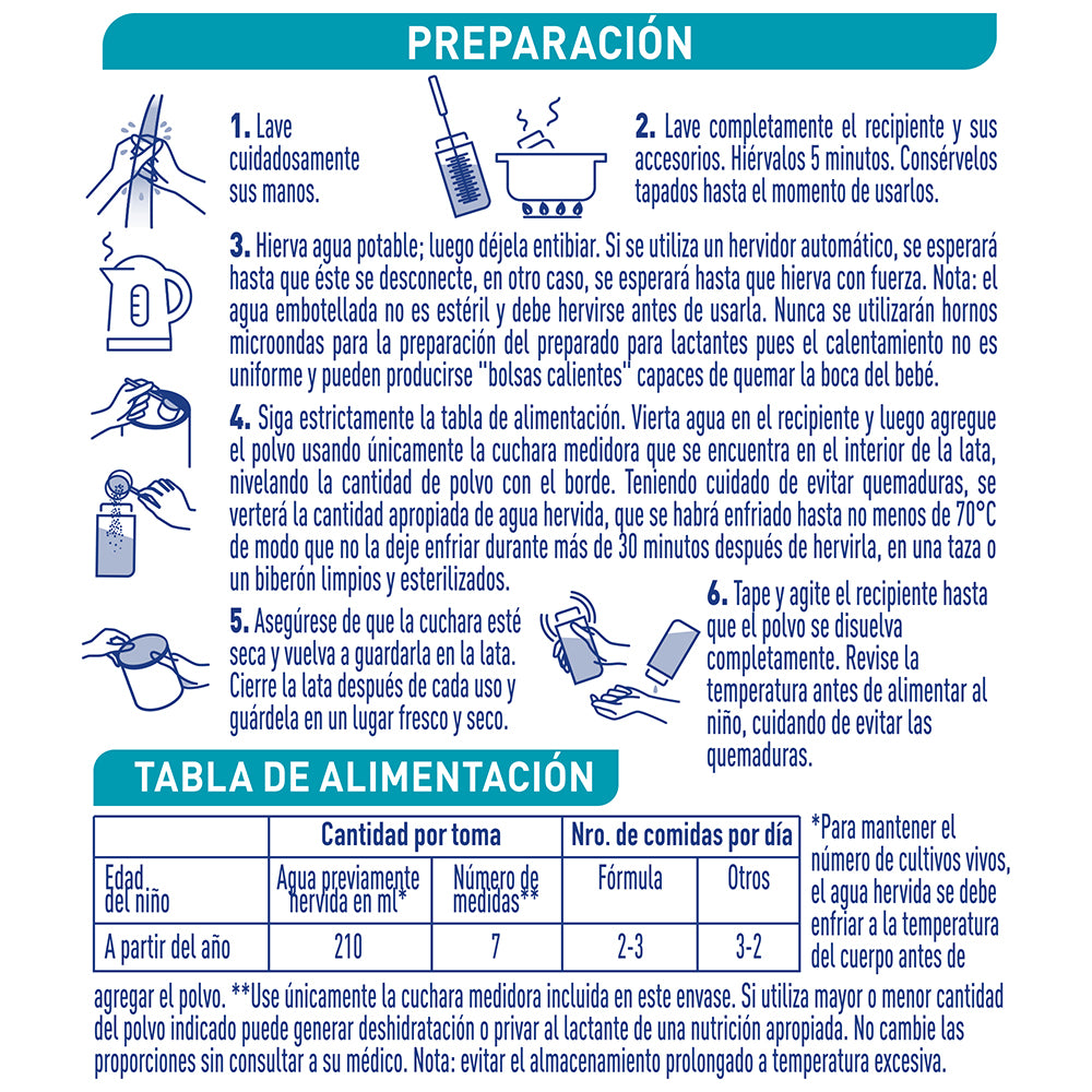 NAN Optipro 3 Leche en Polvo 900gr | Shop Nestlé